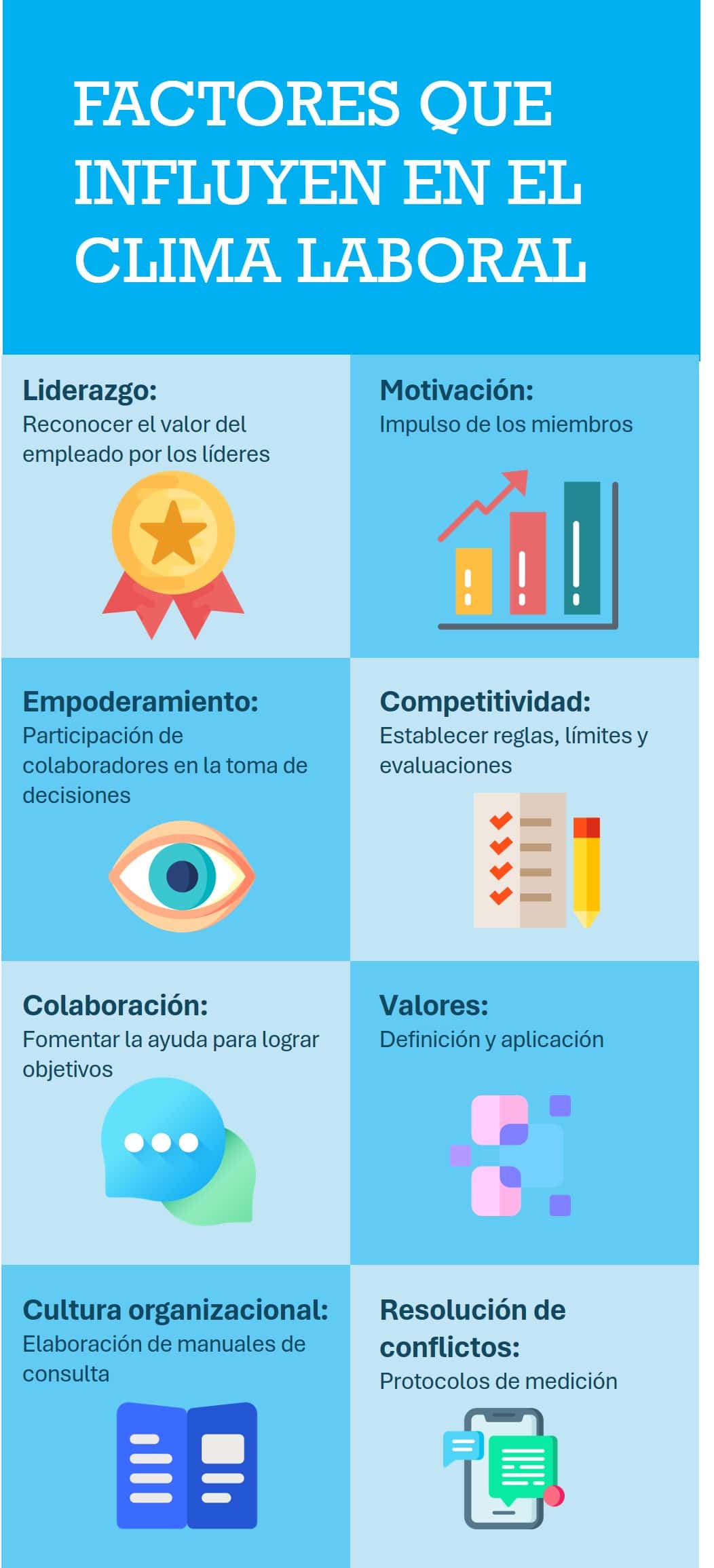 Clima Laboral U Organizacional Qué Es Y Cómo Medirlo Unir Ecuador